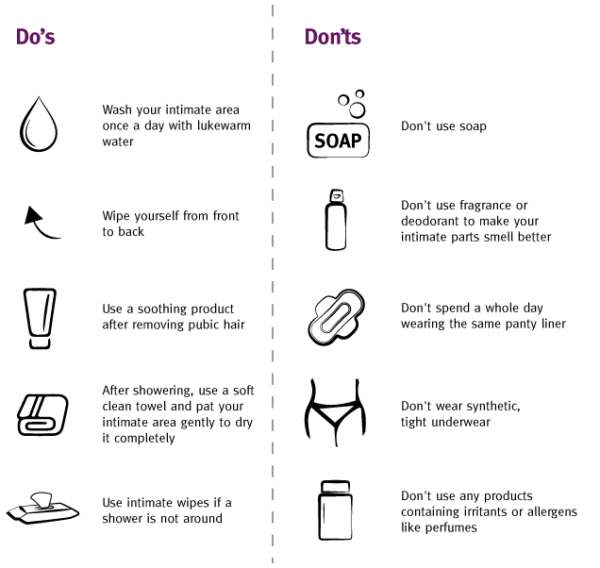 Vaginal hygiene: do’s and don’ts - Multi-Gyn
